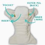 What are Pocket Diapers? And Are They Any Good? - CLOTH DIAPERS FOR ...